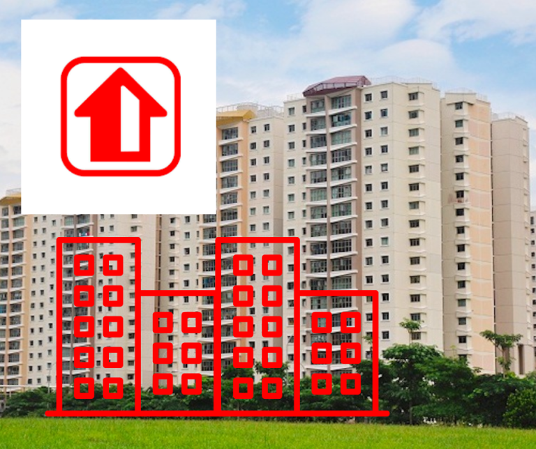 Understanding Pledging and Unpledging: Financing Real Estate Purchases ... Understanding Pledging and Unpledging: Financing Real Estate Purchases ...
